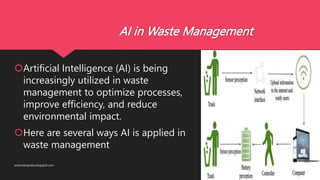 Artificial Intelligence (AI) in Waste Management.pptx