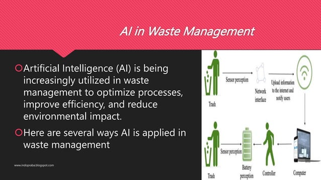 Artificial Intelligence (AI) in Waste Management.pptx