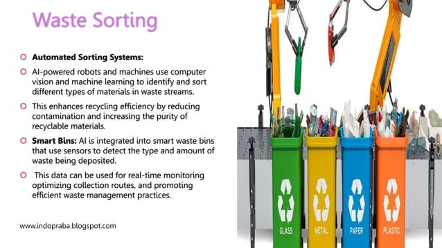 Artificial Intelligence (AI) in Waste Management.pptx