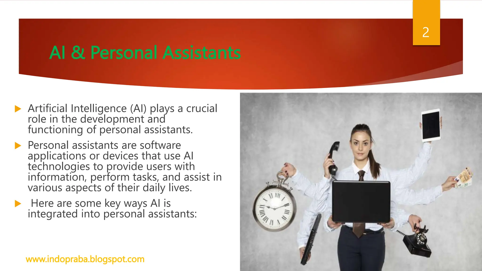 Artificial Intelligence (AI) & Personal Assistants.pptx | Computer Software and Applications ...