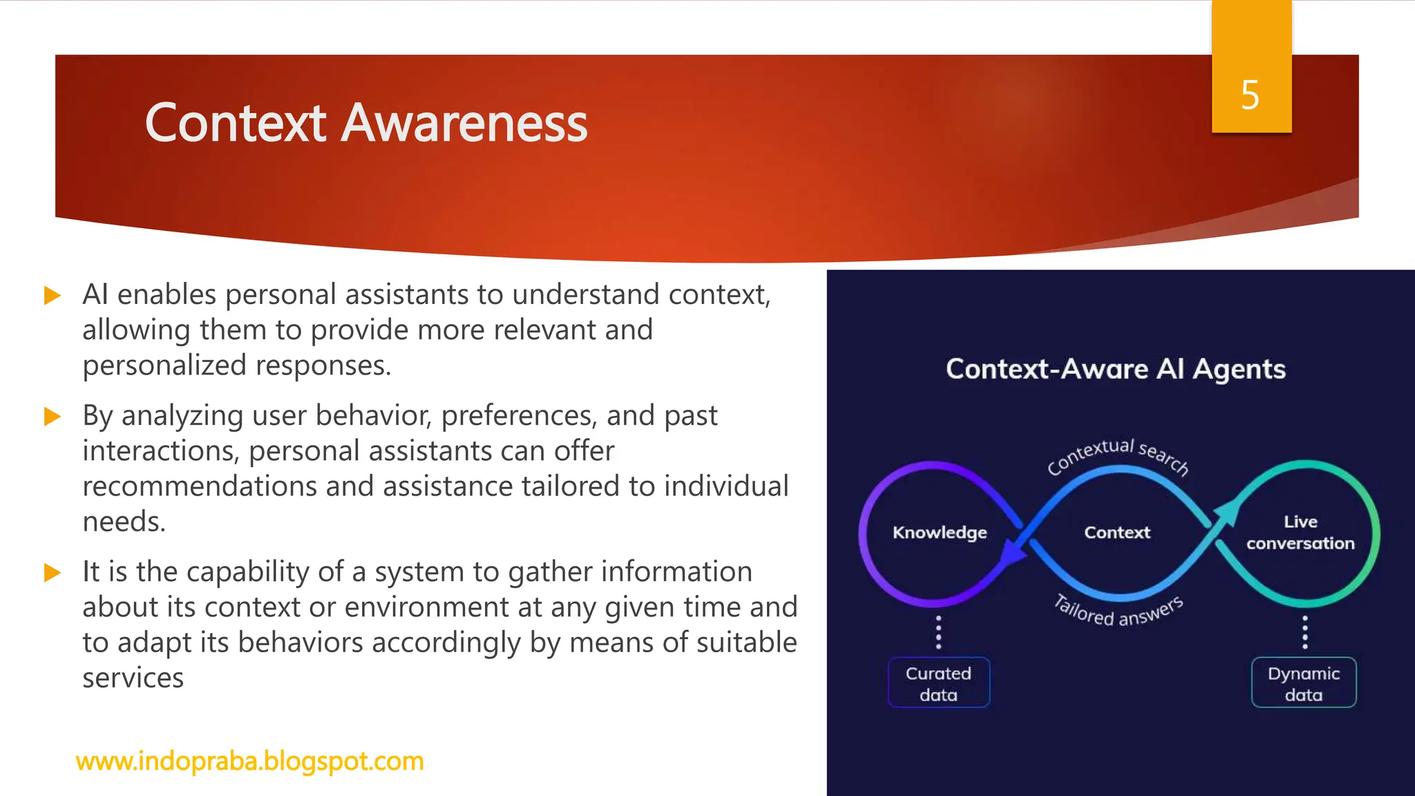 Artificial Intelligence (AI) & Personal Assistants.pptx