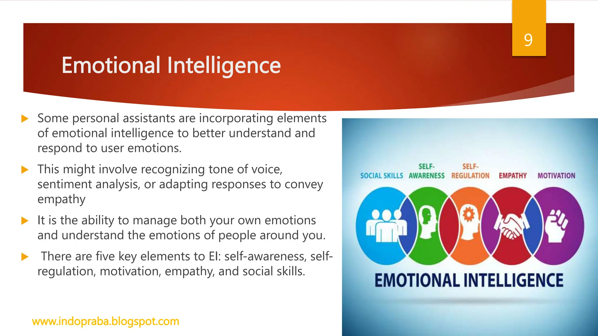 Artificial Intelligence (AI) & Personal Assistants.pptx