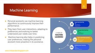 Artificial Intelligence (AI) & Personal Assistants.pptx