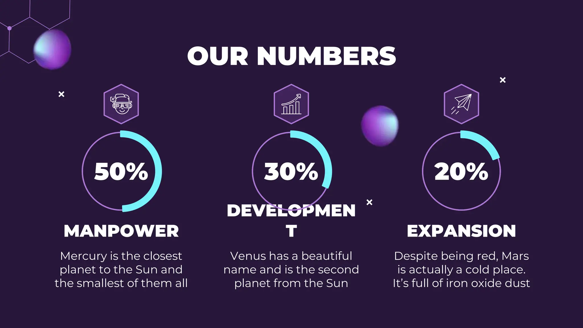 Artificial Intelligence (AI) Technology Project Proposal _ by Slidesgo.pptx