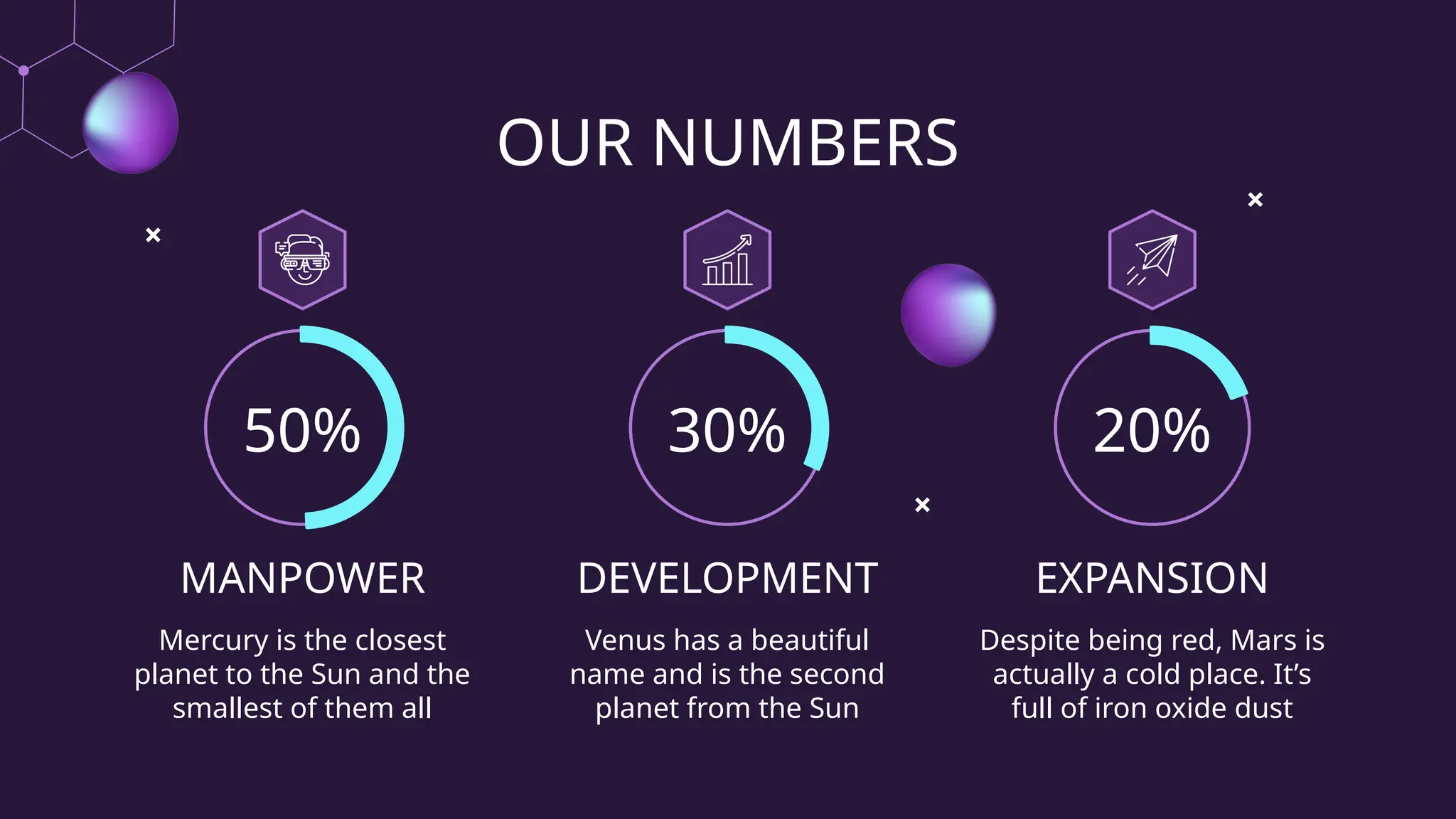 Artificial Intelligence (AI) Technology Project Proposal _ by Slidesgo.pptx | Free Download