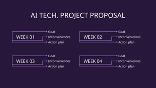 Artificial Intelligence (AI) Technology Project Proposal Infographics ...
