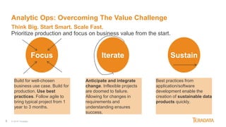 Artificial Intelligence and Analytic Ops to Continuously Improve Business Outcomes | PPT