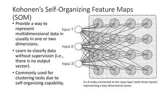 Artificial Intelligence for Automated Decision Support Project | PPTX