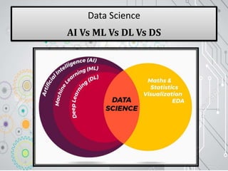 Artificial intelligence and concept of machine learning | PPTX ...