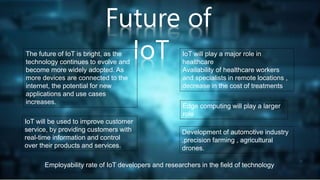 Artificial intelligence and Internet of Things.pptx