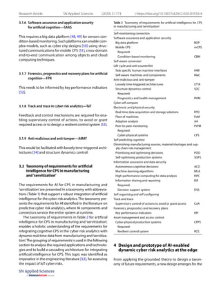 Artificial intelligence and machine learning in dynamic cyber risk analytics at the edge | PDF