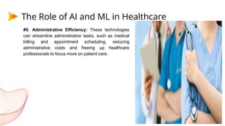 Artificial Intelligence and Machine Learning in Healthcare | PDF