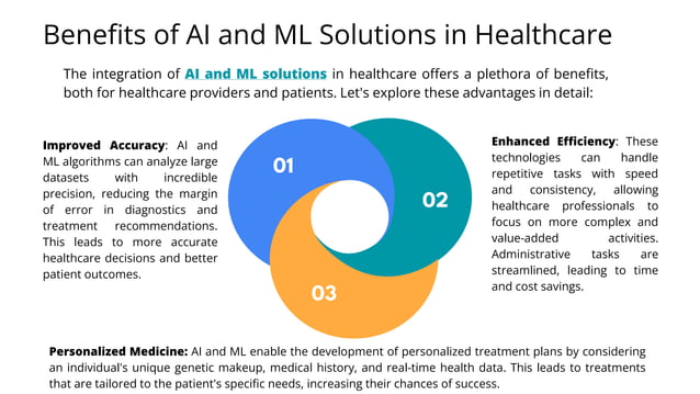 Artificial Intelligence and Machine Learning in Healthcare | PDF
