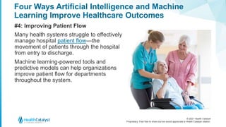 Artificial Intelligence and Machine Learning in Healthcare: Four Real ...