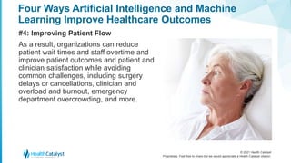 Artificial Intelligence and Machine Learning in Healthcare: Four Real ...