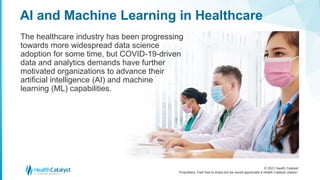 Artificial Intelligence and Machine Learning in Healthcare: Four Real ...