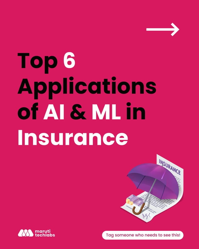 Artificial Intelligence and Machine Learning in the Insurance Industry ...