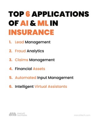 Artificial Intelligence and Machine Learning in the Insurance Industry ...