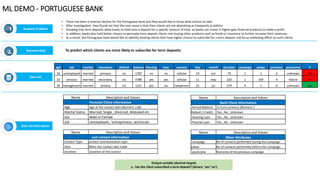 Artificial Intelligence and Machine learning overview | PPT