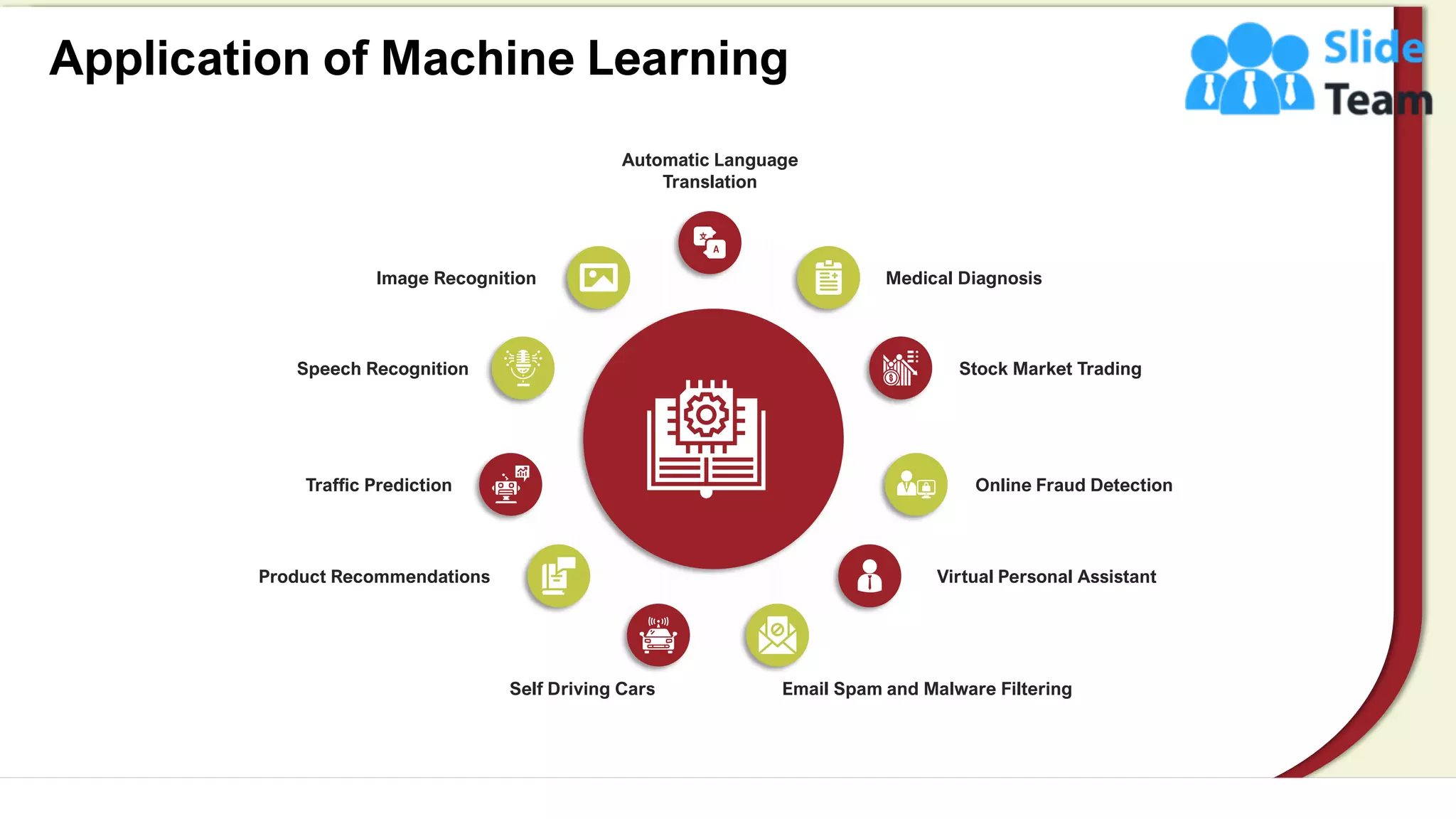 Artificial Intelligence And Machine Learning PowerPoint Presentation ...