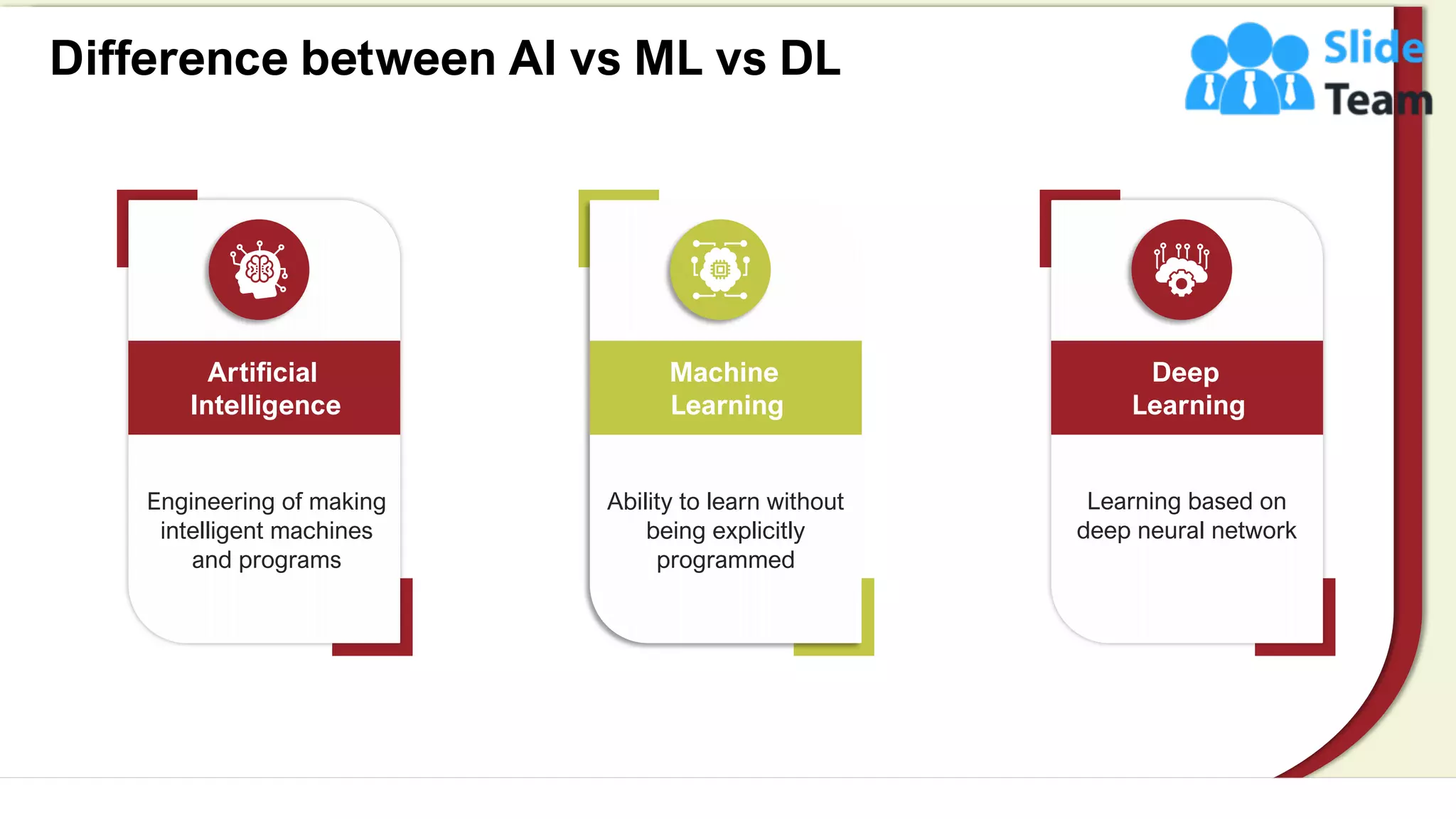 Artificial Intelligence And Machine Learning PowerPoint Presentation ...