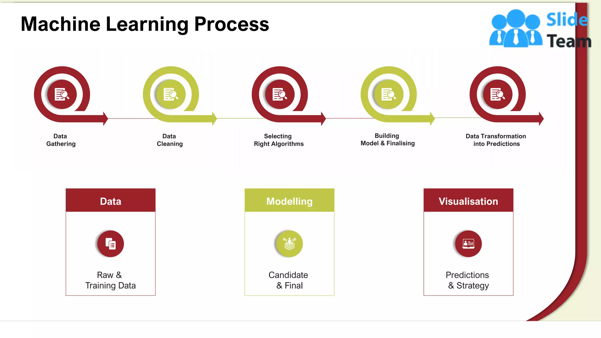 Artificial Intelligence And Machine Learning PowerPoint Presentation ...