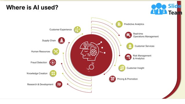 Artificial Intelligence And Machine Learning PowerPoint Presentation ...