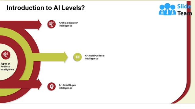 Artificial Intelligence And Machine Learning PowerPoint Presentation ...