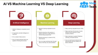 Artificial Intelligence And Machine Learning PowerPoint Presentation ...