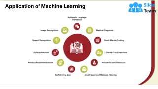 Artificial Intelligence And Machine Learning PowerPoint Presentation ...