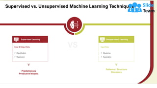 Artificial Intelligence And Machine Learning PowerPoint Presentation ...