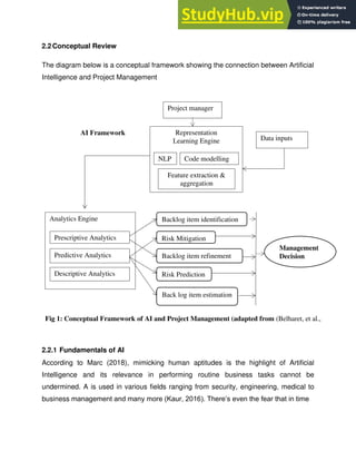 Artificial Intelligence And Project Management | PDF