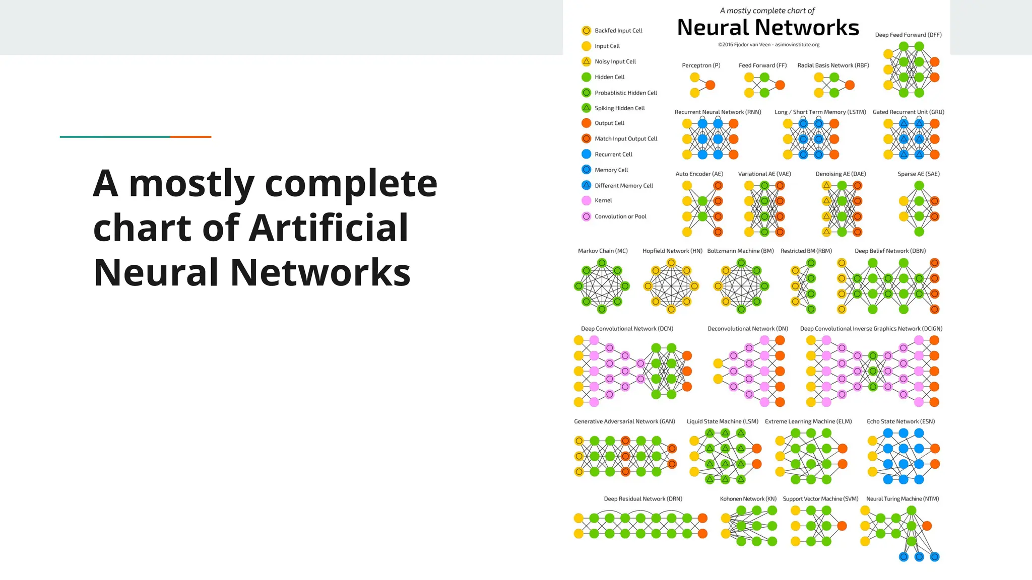 Artificial Intelligence and Quantum Computing.pptx