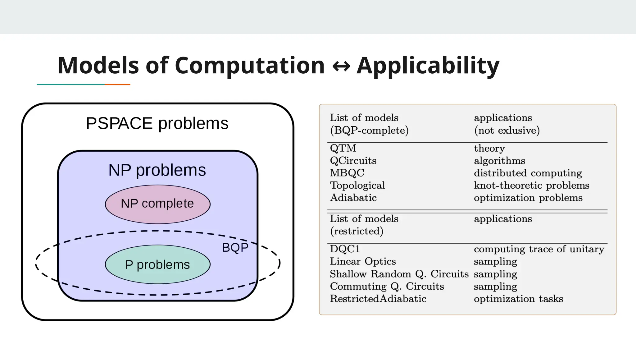 Artificial Intelligence and Quantum Computing.pptx