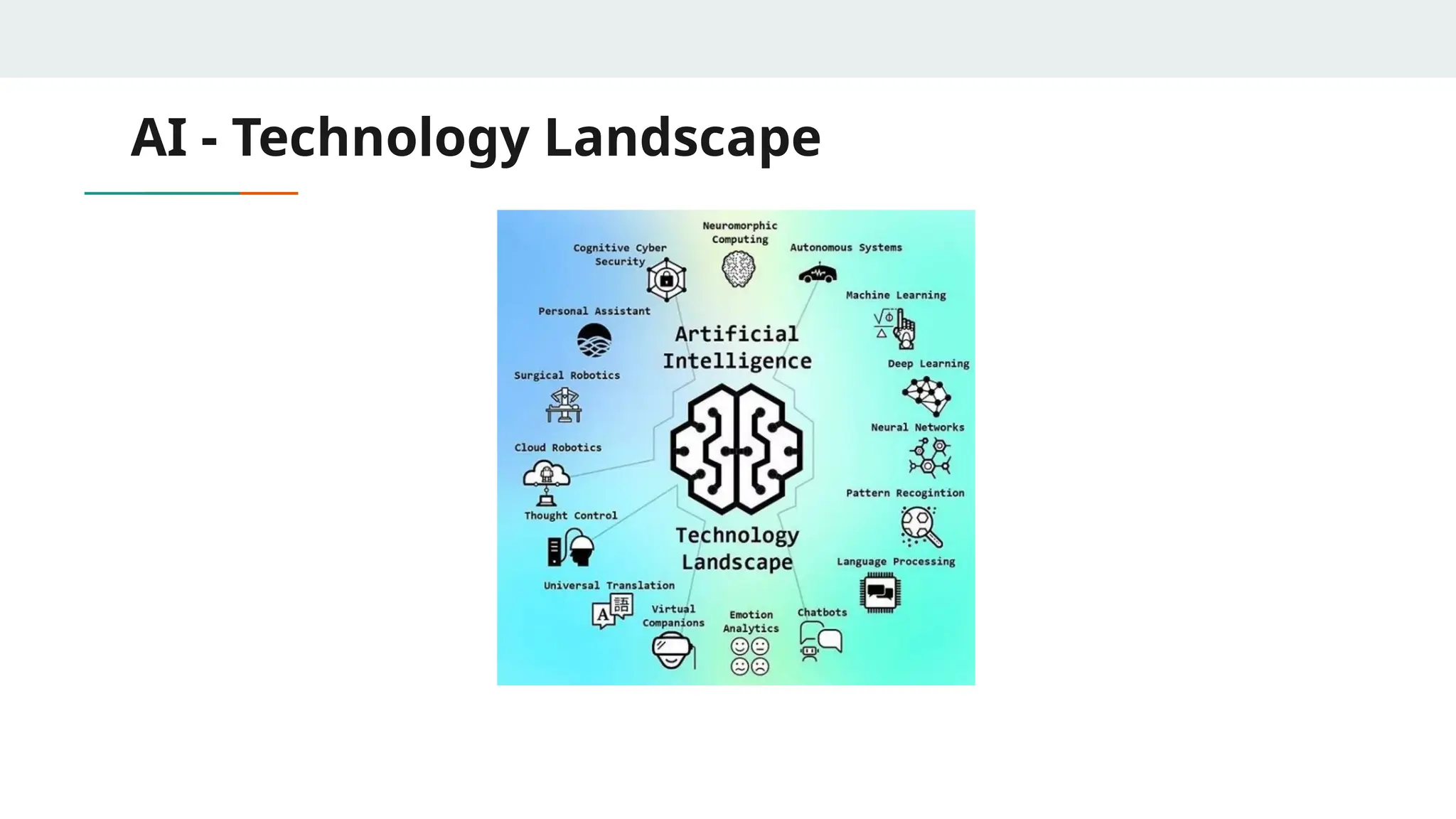 Artificial Intelligence and Quantum Computing.pptx