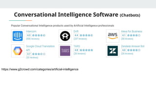 Artificial Intelligence and Quantum Computing.pptx