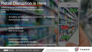 Artificial intelligence and the real estate and store development lifecycle | PPT