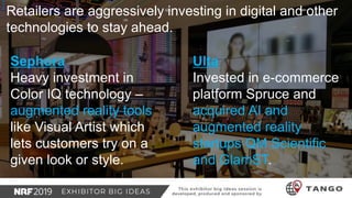 Artificial intelligence and the real estate and store development lifecycle | PPT