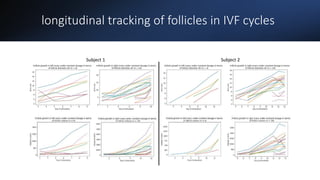 Artificial intelligence and reproductive Medicine.pptx