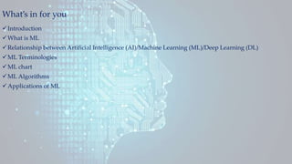 ARTIFICIAL INTELLIGENCE AND THE MEDICAL APPLICATIONS POWER POINT (fnsh).pptx