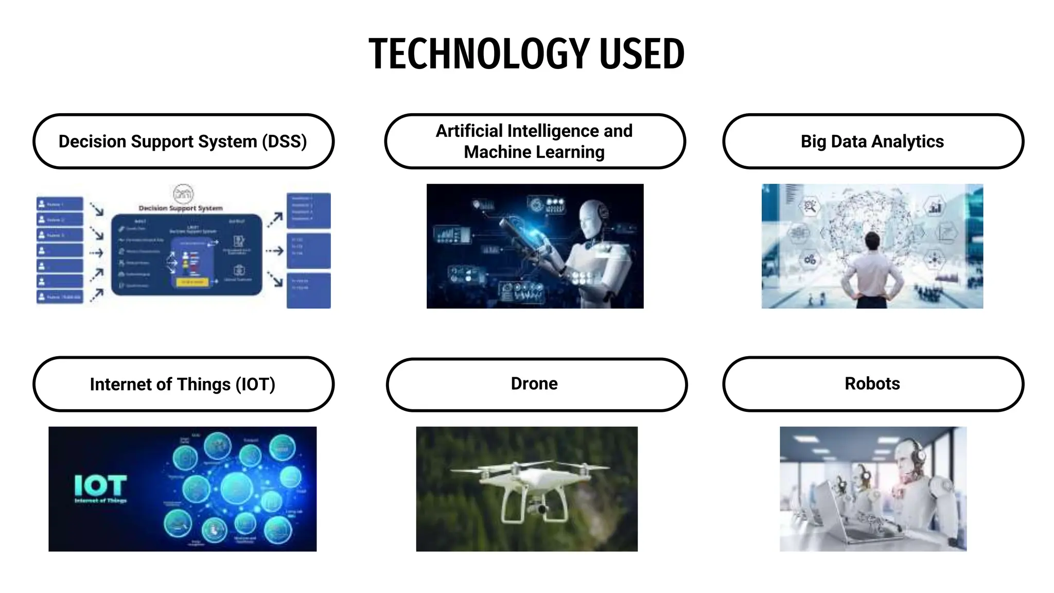 Artificial Intelligence and The Sustainable Development Goals (SDGs ...