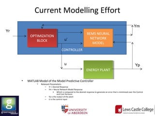 Artificial Intelligence Applications For Building Energy Management ...