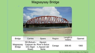 Artificial Intelligence application to the Philippine Bridges ...
