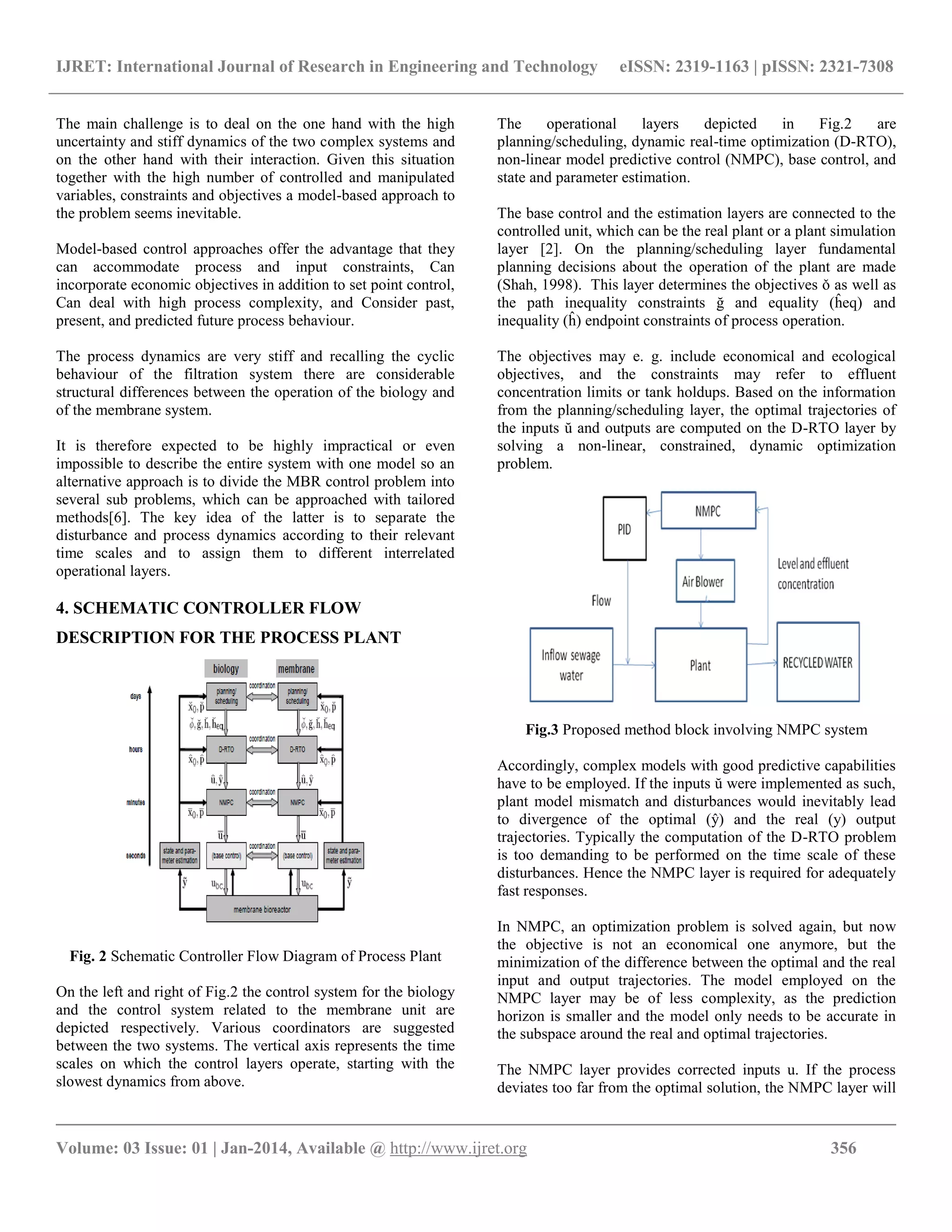 Artificial Intelligence Based Control Approach For Membrane Bioreactor
