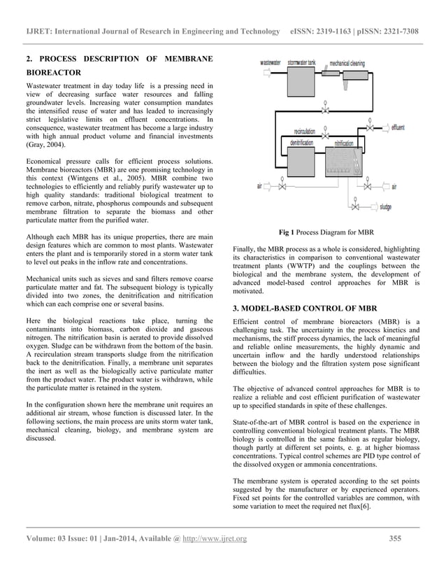 Artificial Intelligence Based Control Approach For Membrane Bioreactor