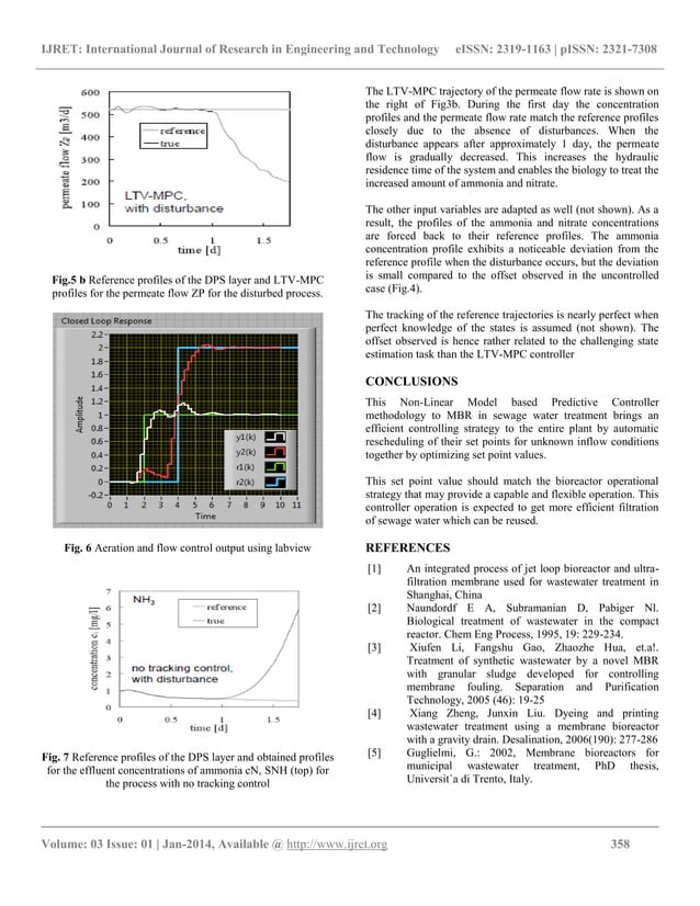 Artificial Intelligence Based Control Approach For Membrane Bioreactor