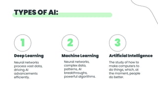 Artificial Intelligence by CP Mahto1.pptx