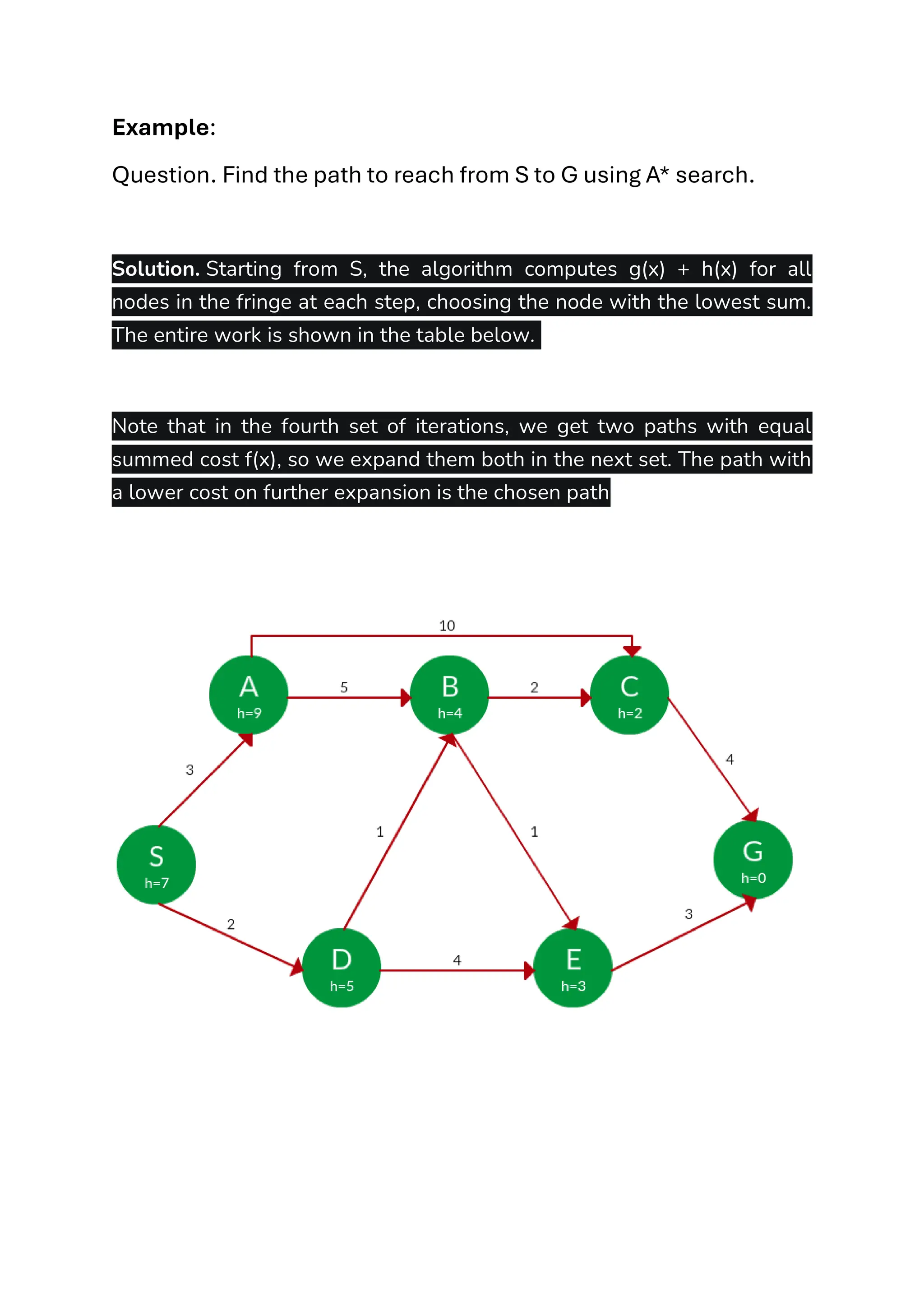 Artificial Intelligence (Complete Notes).pdf | Artificial Intelligence ...