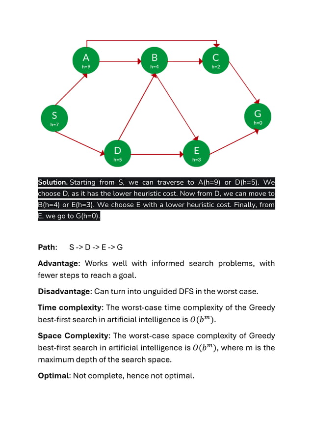 Artificial Intelligence (Complete Notes).pdf | Artificial Intelligence ...
