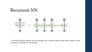 Artificial intelligence conversational agents | PPT